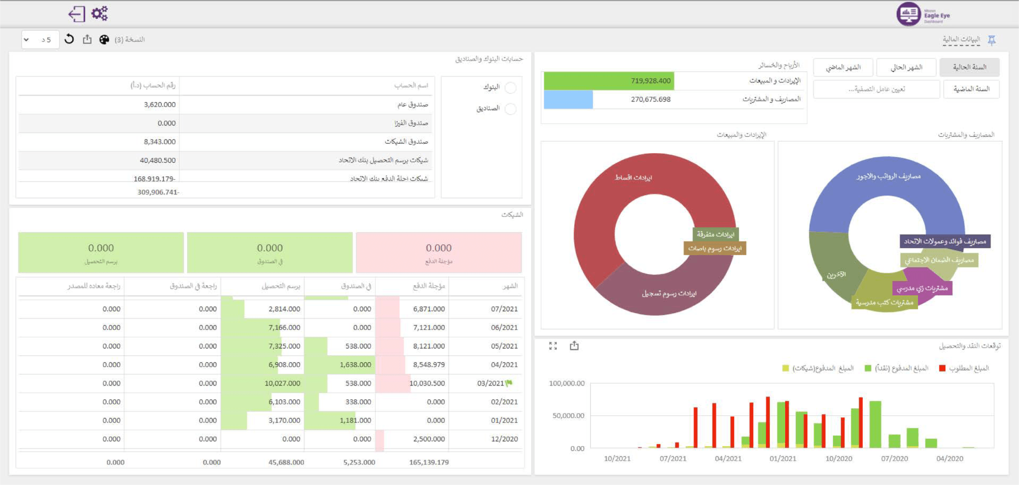 Mozon Technology – Mozon Technology