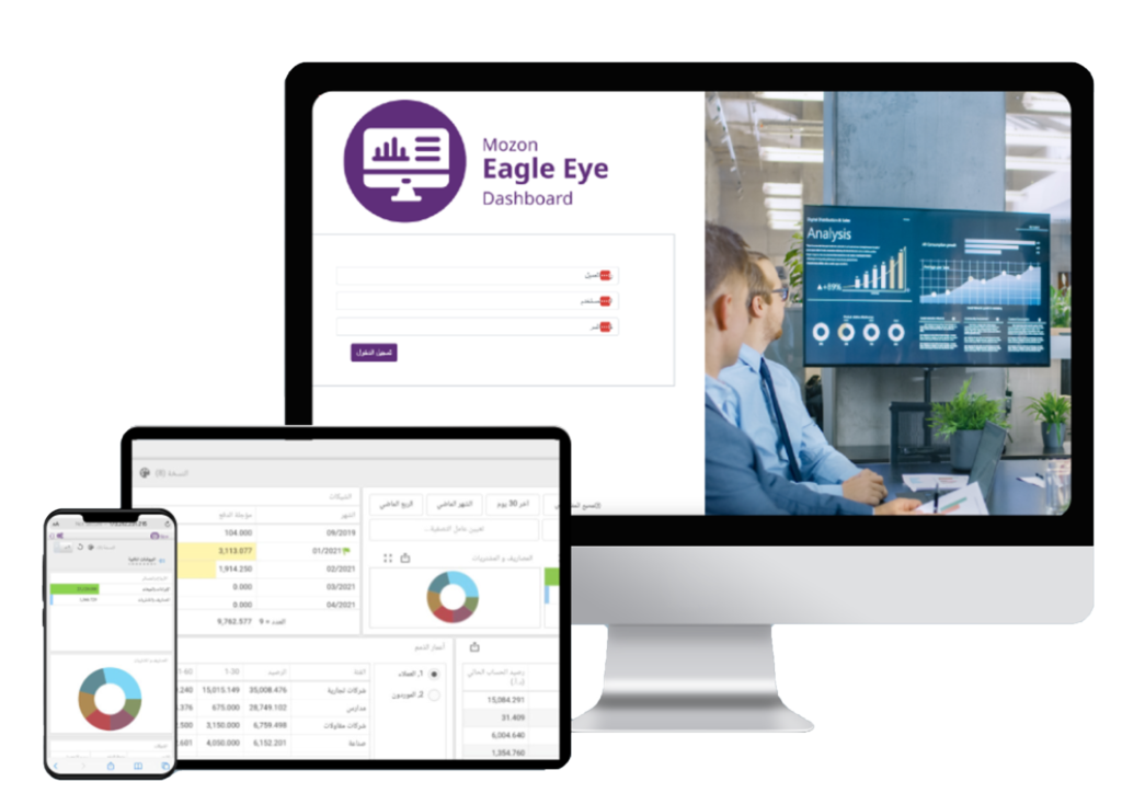 Mozon EagleEye System in Jordan – Empowering Smarter Decisions