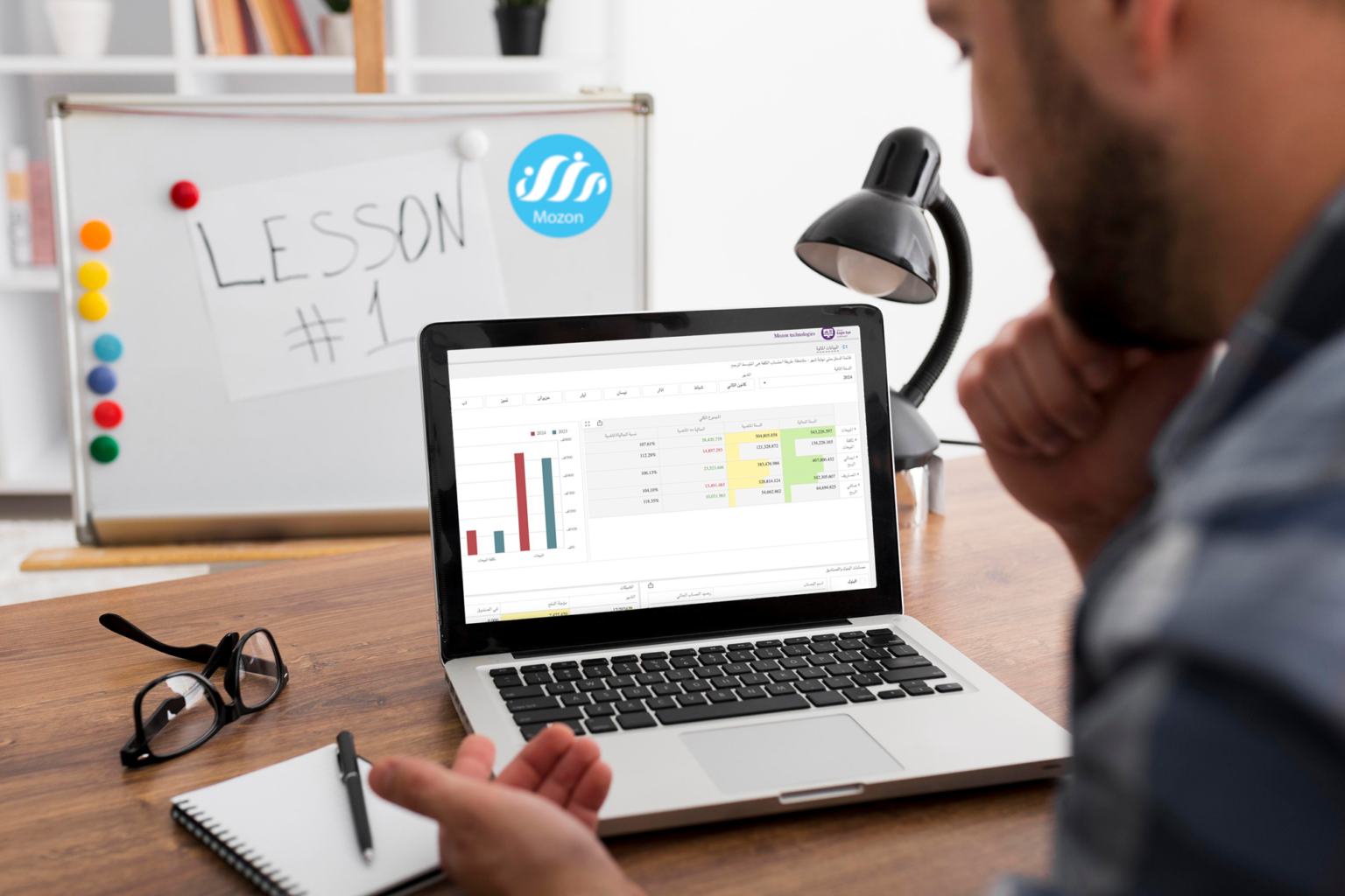 Specialized Training – Mozon Technology